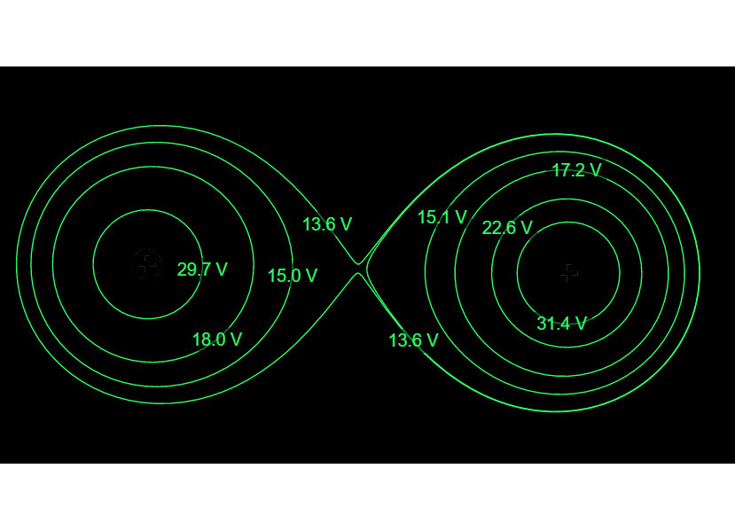 Solved Which of the following diagrams represents | Chegg.com