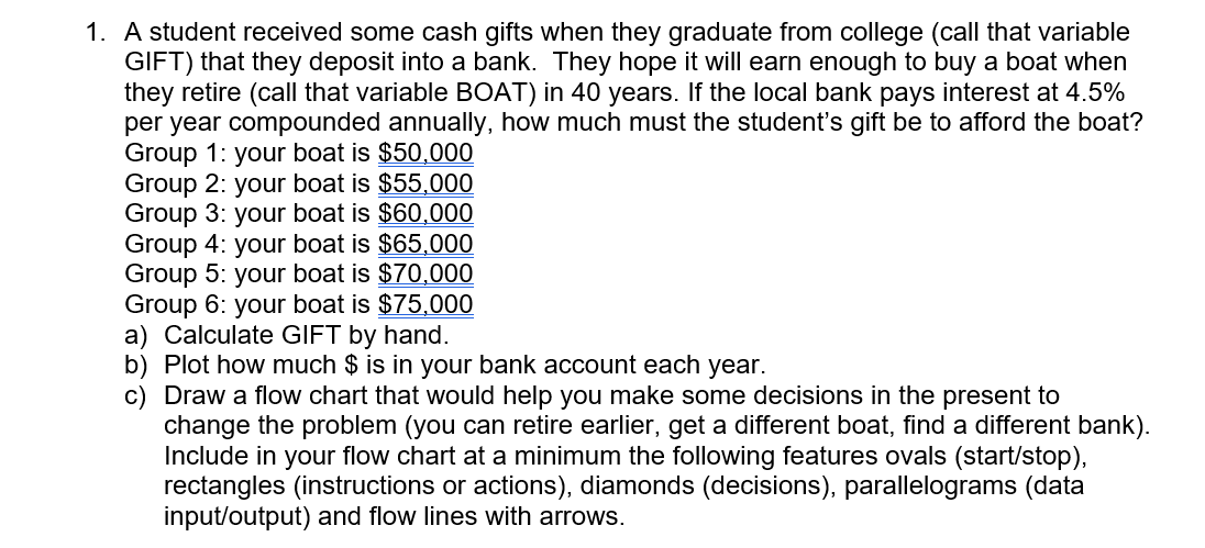 1. A student received some cash gifts when they | Chegg.com