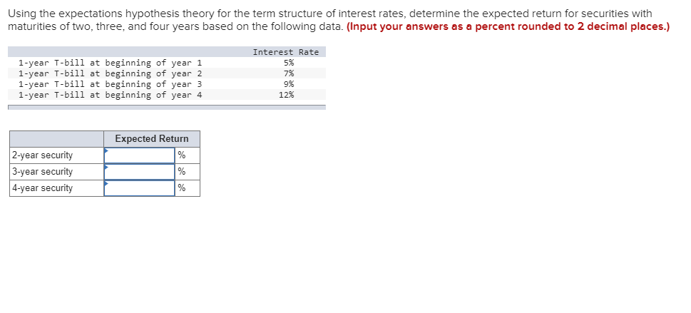 Solved Using the expectations hypothesis theory for the term | Chegg.com