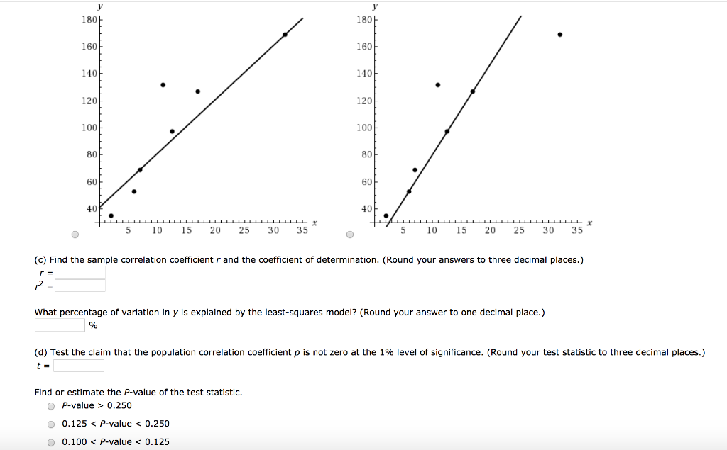 Solved Let x be a random variable representing percentage | Chegg.com