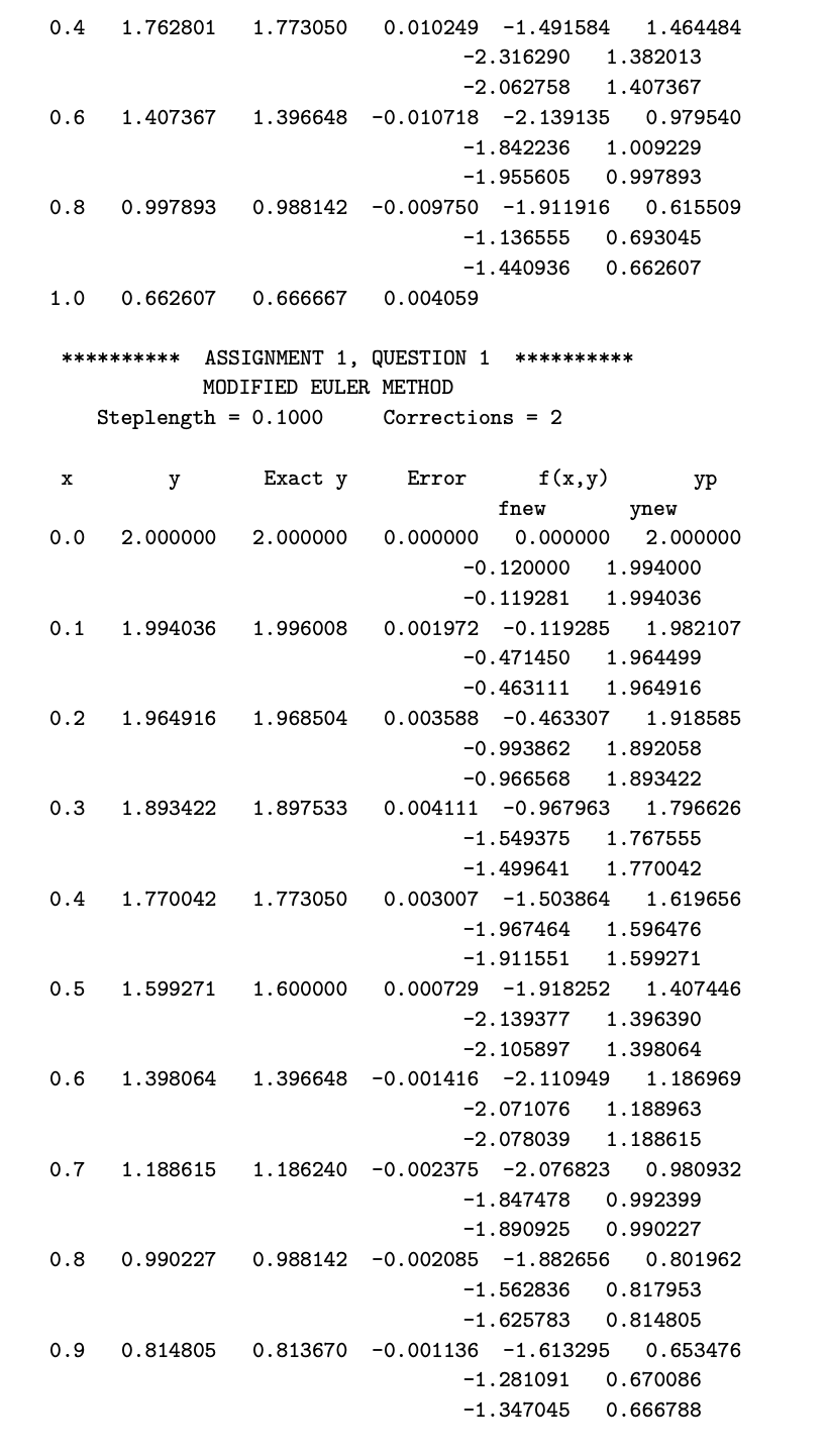 Solved Plase code this, it should have the same output and | Chegg.com