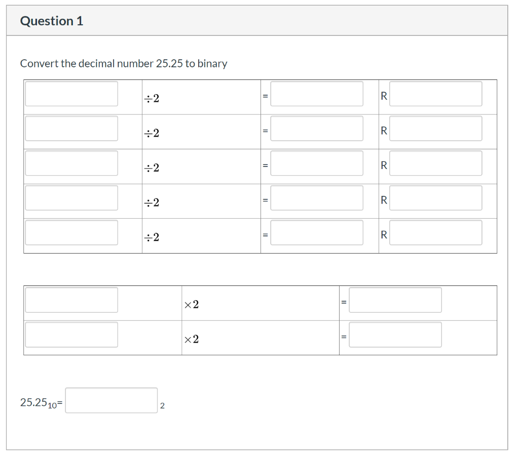 Solved Question 1 Convert the decimal number 25.25 to binary | Chegg.com