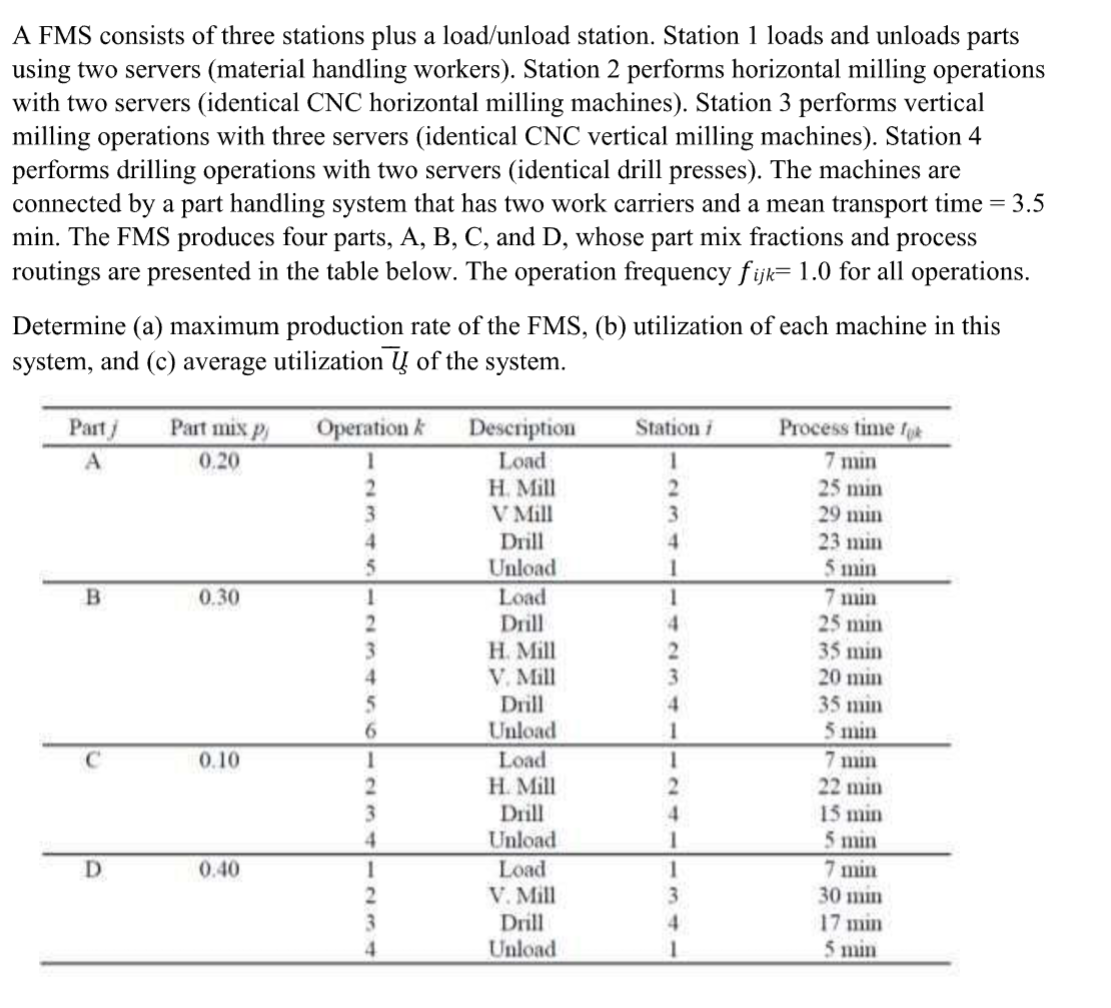 Solved A FMS consists of three stations plus a load/unload | Chegg.com
