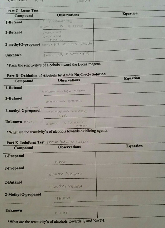 Solved Part C- Lucas Test Observations Equation Compound | Chegg.com