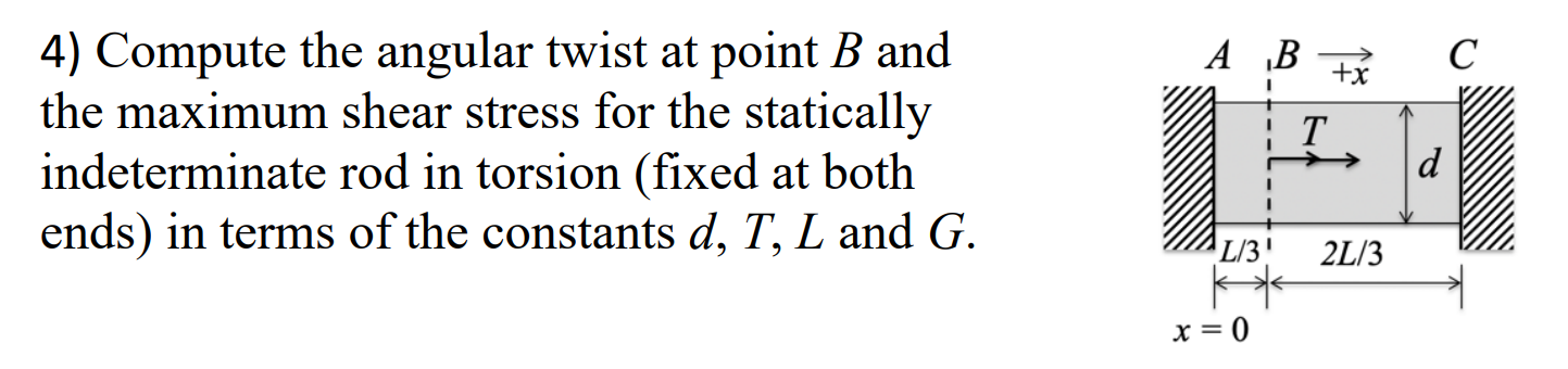 Solved 4) Compute the angular twist at point B and the | Chegg.com