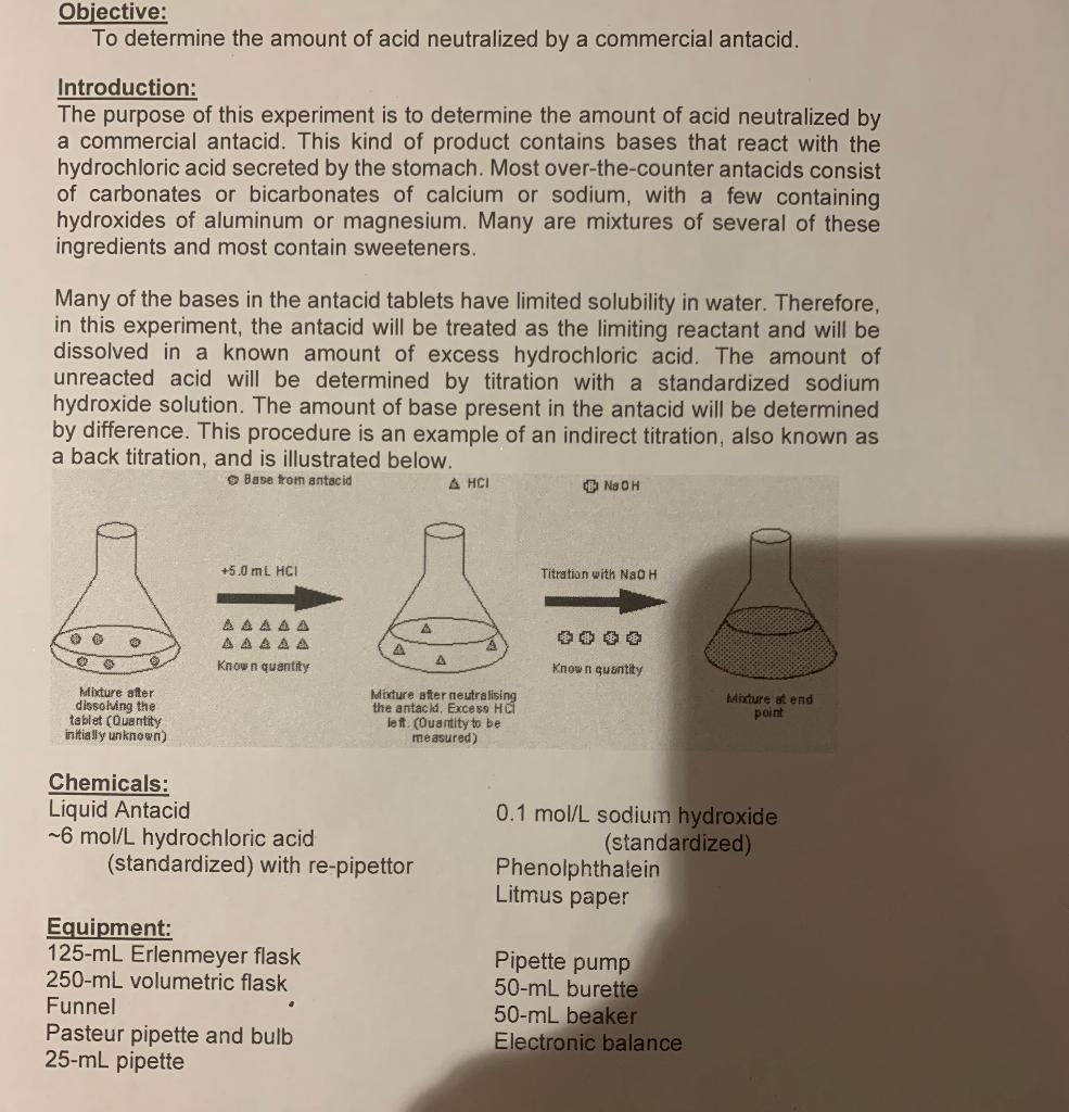 Complete the following antacid lab below is the data | Chegg.com