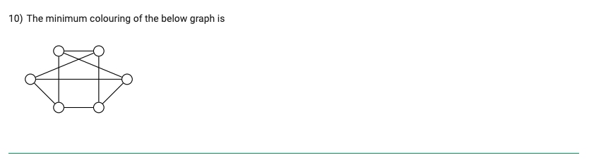 Solved 10) The minimum colouring of the below graph is | Chegg.com