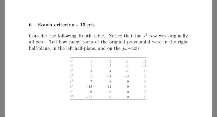 Solved 6 Routh criterion 15 pts Consider the following Routh | Chegg.com