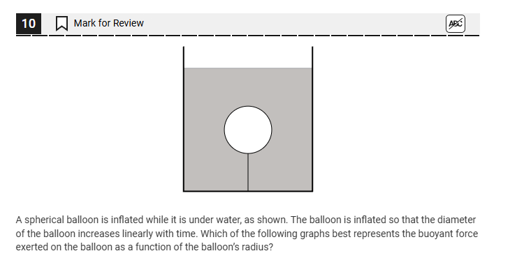 Solved A spherical balloon is inflated while it is under | Chegg.com