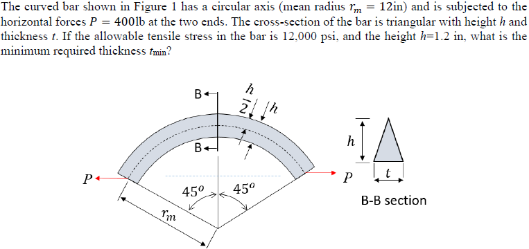 Solved The curved bar shown in Figure 1 has a circular axis | Chegg.com