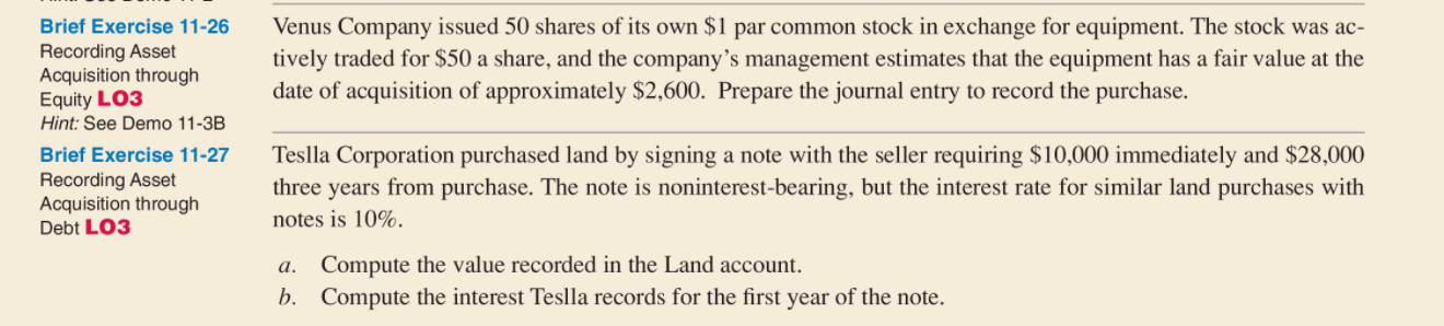 Venus Company issued 40 ﻿shares of its own $1 ﻿par | Chegg.com