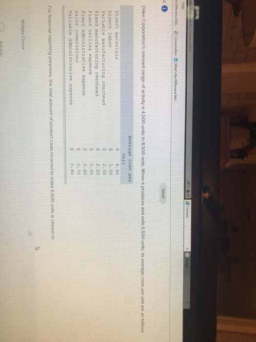 Solved Dake Corporation's relevant range of activity is | Chegg.com
