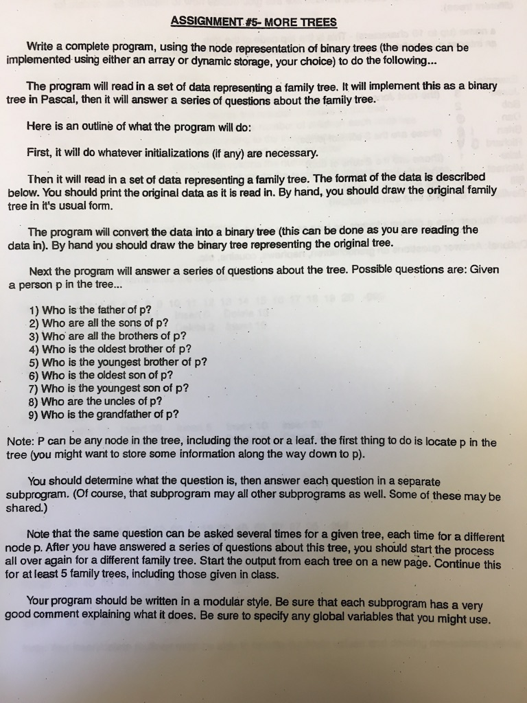 Solved ASSIGNMENT #5-MORE TREES Write a complete program, | Chegg.com