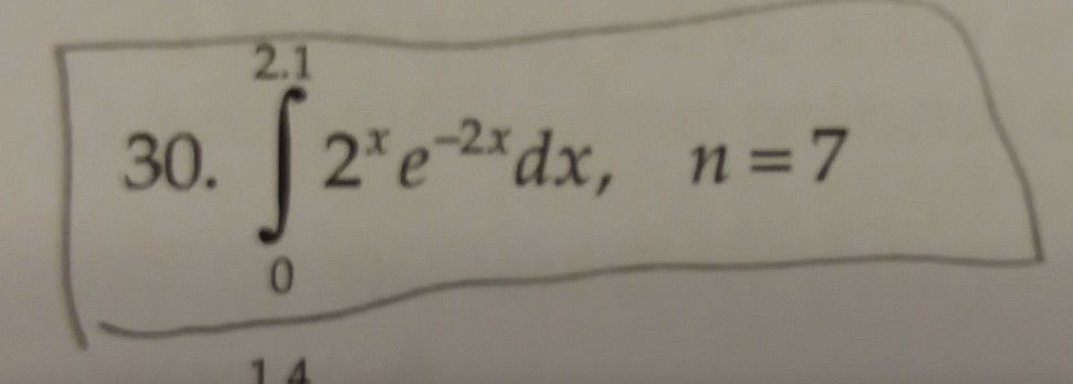 Solved Evaluate the integral using the composite trapezoidal | Chegg.com