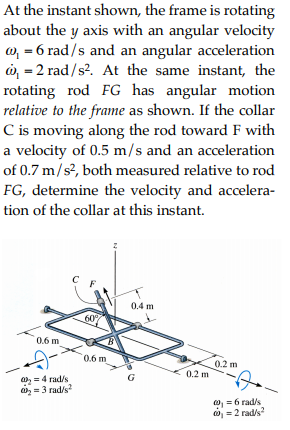 Solved At the instant shown, the frame is rotating about the | Chegg.com