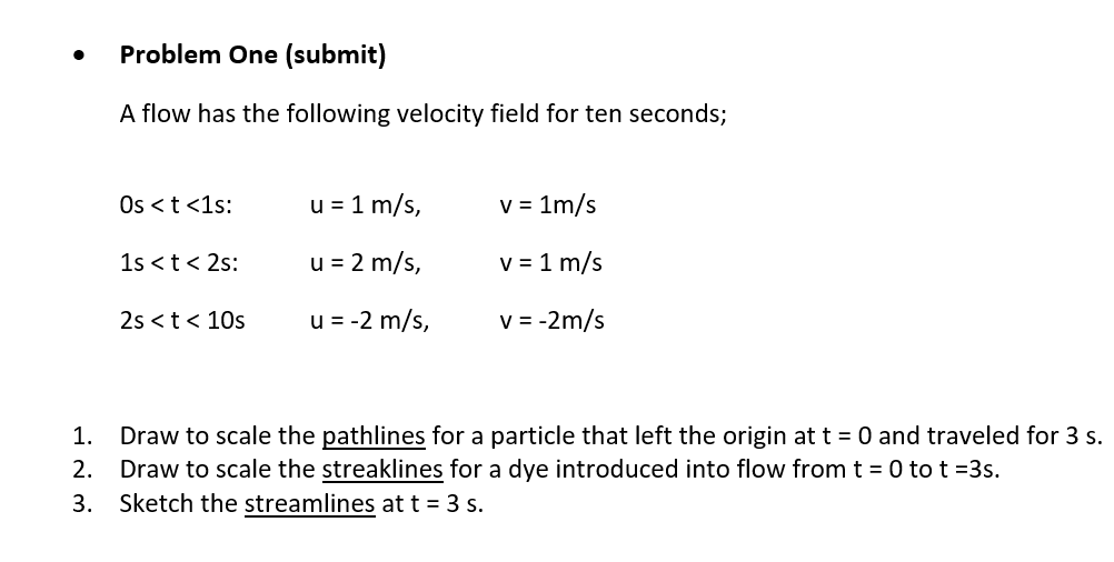 Solved A flow has the following velocity field for ten | Chegg.com