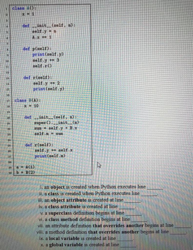 Solved The following code is intended to read a list of | Chegg.com