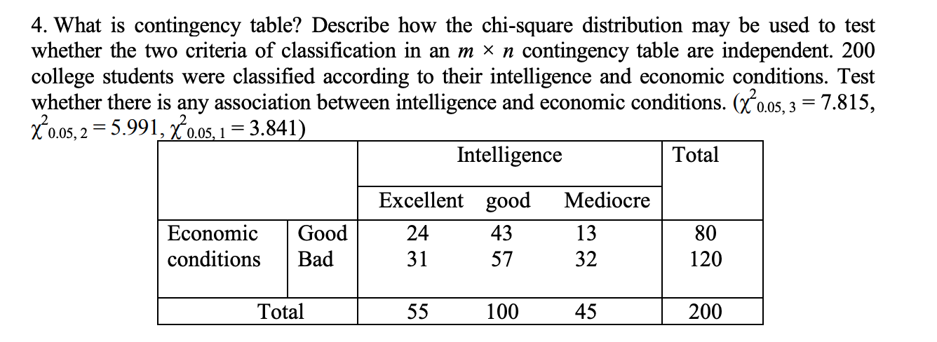 Solved 4. What is contingency table? Describe how the | Chegg.com