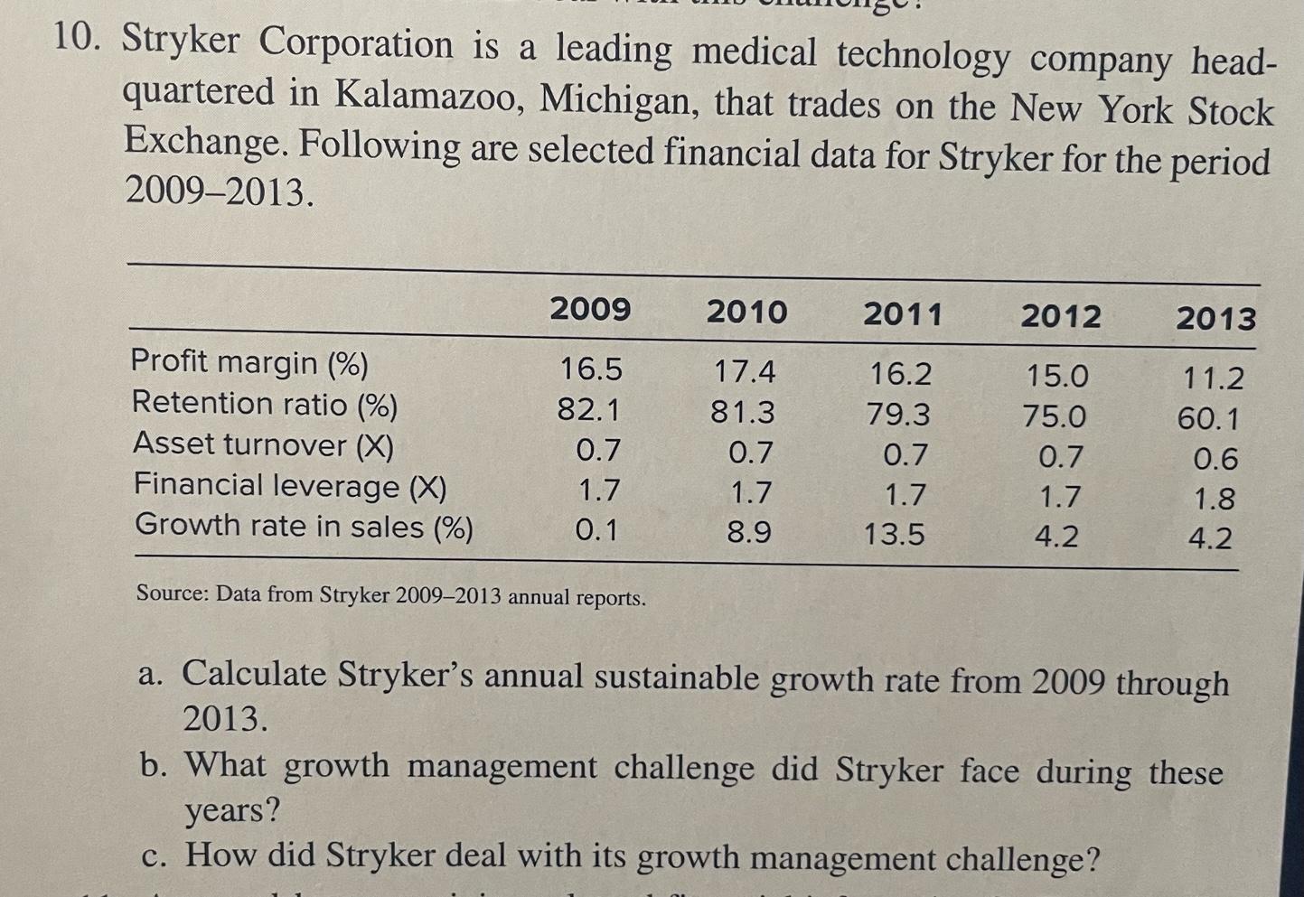 Solved ***PLEASE SHOW WORKING NOTES - so I may compare | Chegg.com
