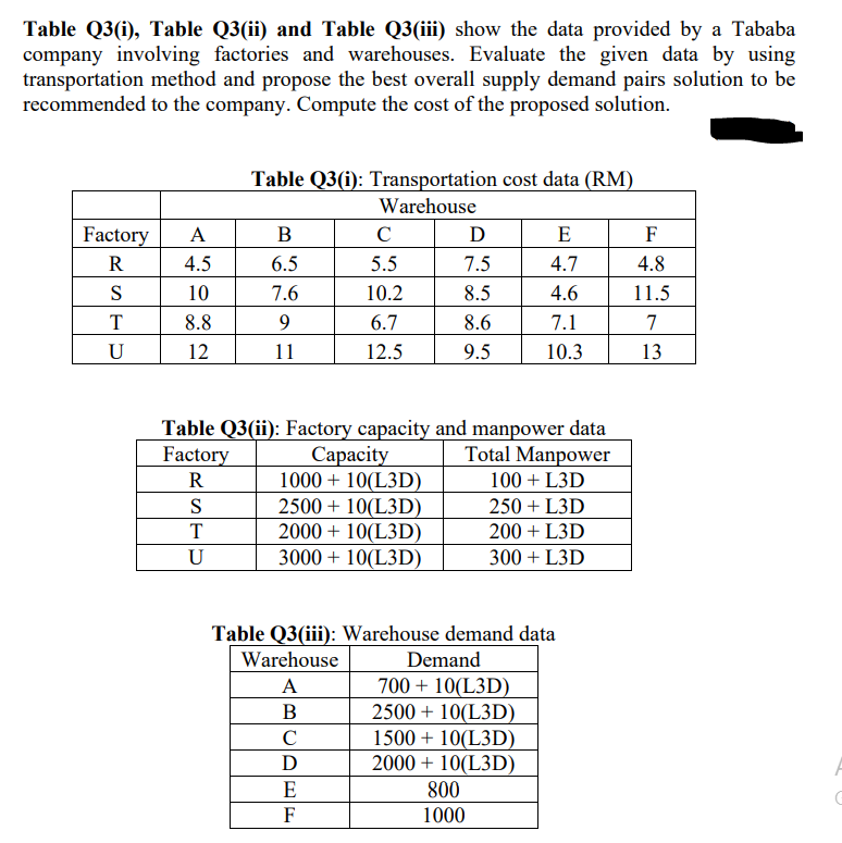 Solved Table Q3(i), Table Q3(ii) and Table Q3(iii) show the | Chegg.com