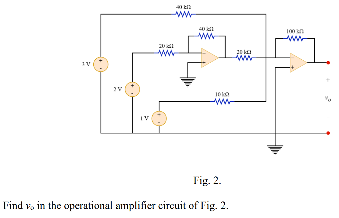Solved Fig. 1. Determine i in the operational amplifier | Chegg.com