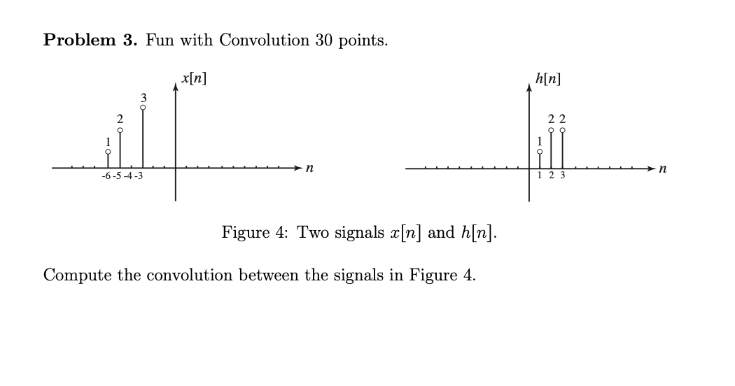 Solved Problem 3. Fun with Convolution 30 points. x[n] h[n] | Chegg.com