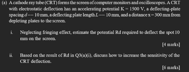 Solved (a) A cathode ray tube(CRT) forms the screen of | Chegg.com
