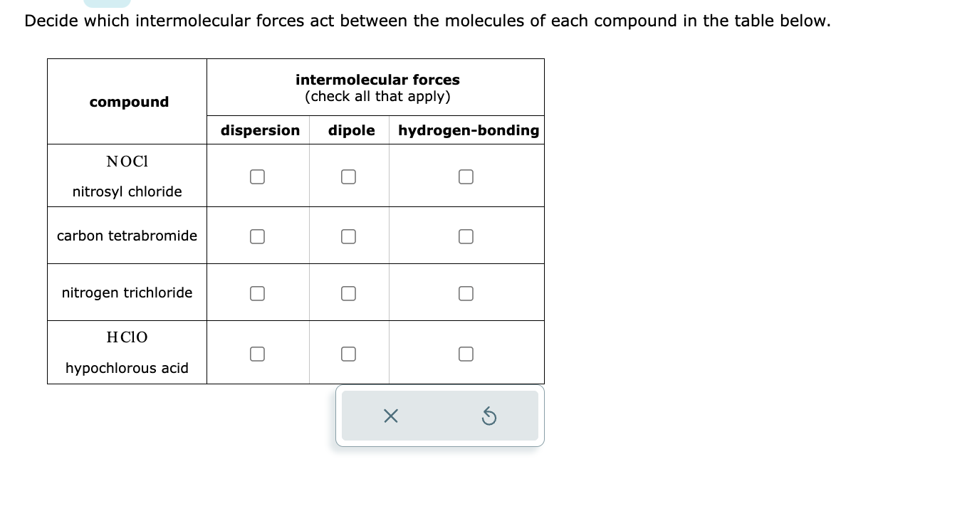 Solved Decide which intermolecular forces act between the | Chegg.com