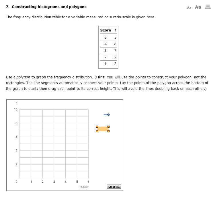 Solved 7. Constructing histograms and polygons Aa Aa The | Chegg.com