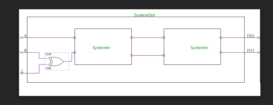 Solved SystemOut KA FO) Systemin Systemin F(1) XOR inst | Chegg.com