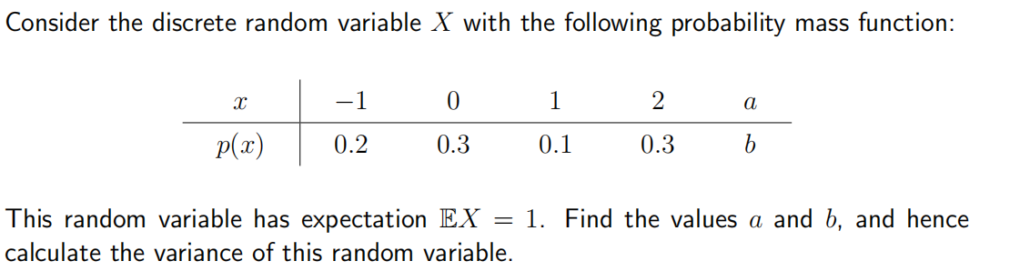 Solved Consider the discrete random variable \\( X \\) with | Chegg.com