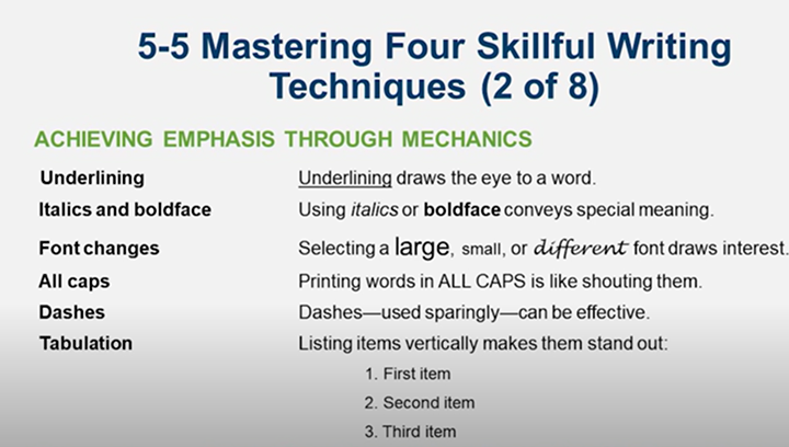 Solved Learn It: Chapter 05 Organizing and Drafting Business | Chegg.com