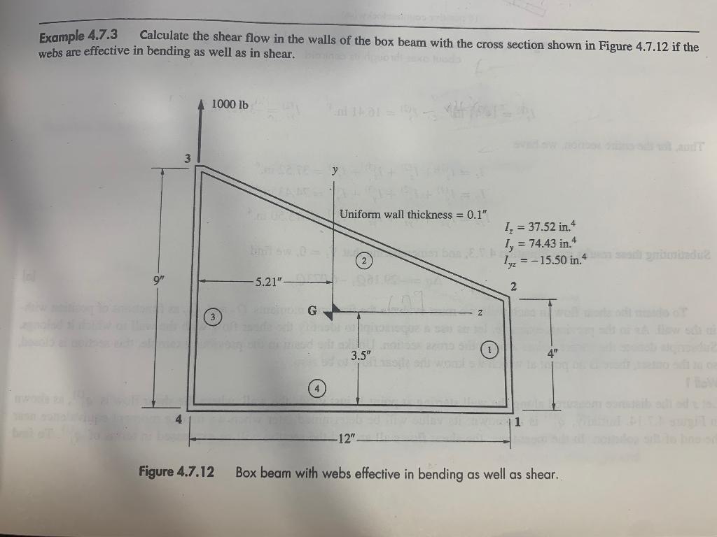 Solved Example 4.7.3 Calculate the shear flow in the walls | Chegg.com