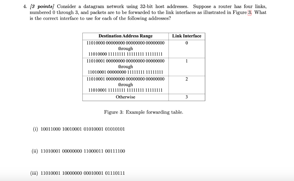 Solved 4. [3 points) Consider a datagram network using | Chegg.com