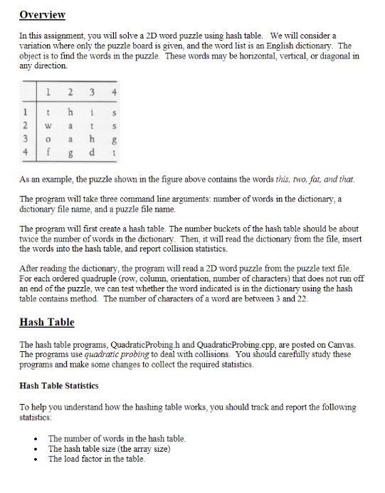 Overview In this assignment, you will solve a 2D word | Chegg.com