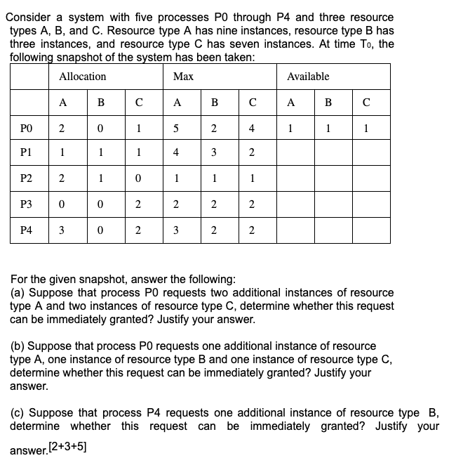 Solved Consider a system with five processes PO through P4 | Chegg.com