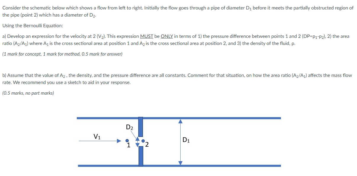 Solved Consider the schematic below which shows a flow from | Chegg.com