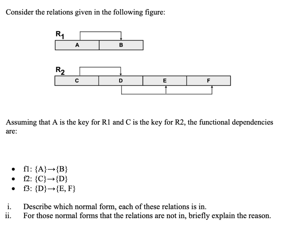 Solved Consider the relations given in the following figure: | Chegg.com