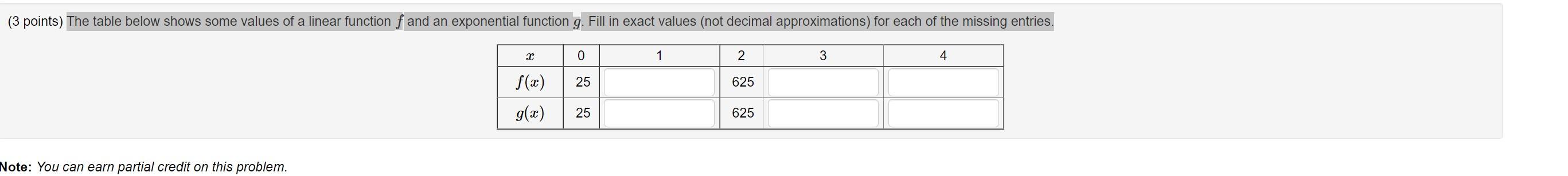 Solved (3 points) The table below shows some values of a | Chegg.com