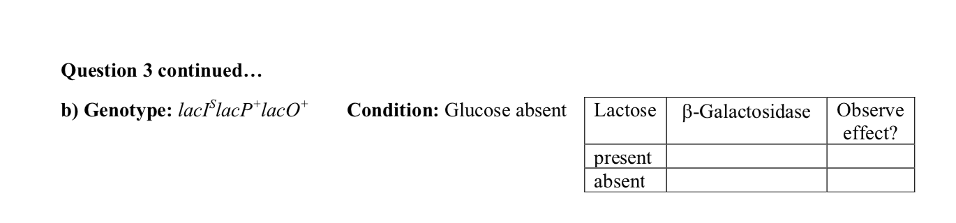 Solved Question 1) What are the cis and trans acting | Chegg.com