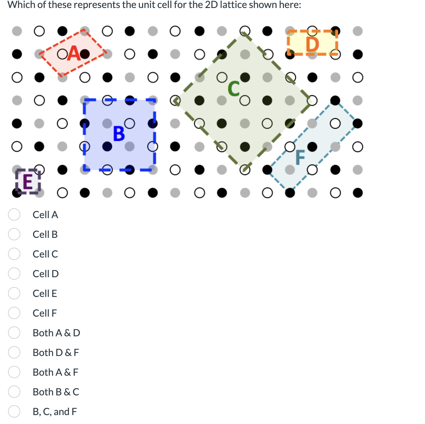 Solved Which of these represents the unit cell for the 2D | Chegg.com