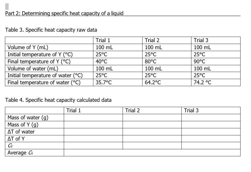 Part 2: Determining specific heat capacity of a | Chegg.com