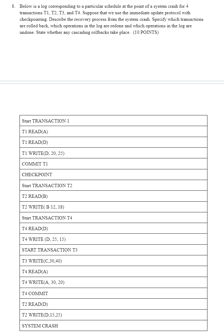 Solved Below Is A Log Corresponding To A Particular Schedule Chegg