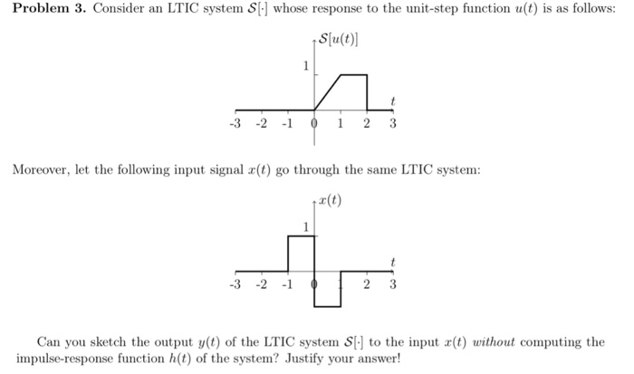 Solved Problem 3. Consider an LTIC system S whose response | Chegg.com