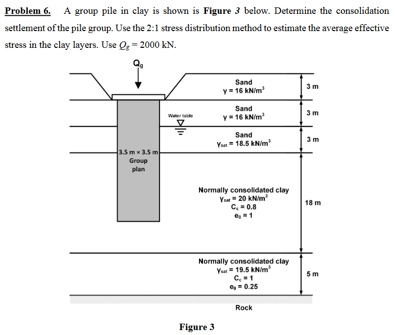 Solved The question was given as is. So it is possible to | Chegg.com