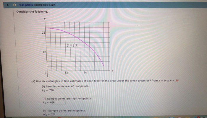 Solved 1. O-1.04 points SCalcET8 5.1.002 Consider the | Chegg.com