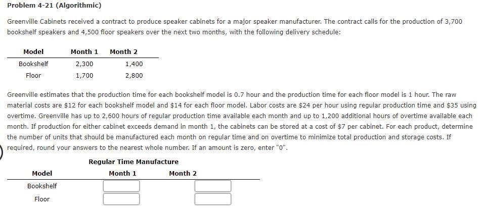 Solved Problem 4-21 (Algorithmic) Greenville Cabinets | Chegg.com