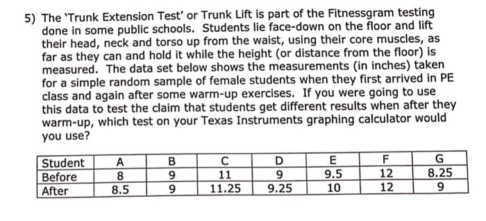 Solved 5) The Trunk Extension Test' or Trunk Lift is part of | Chegg.com