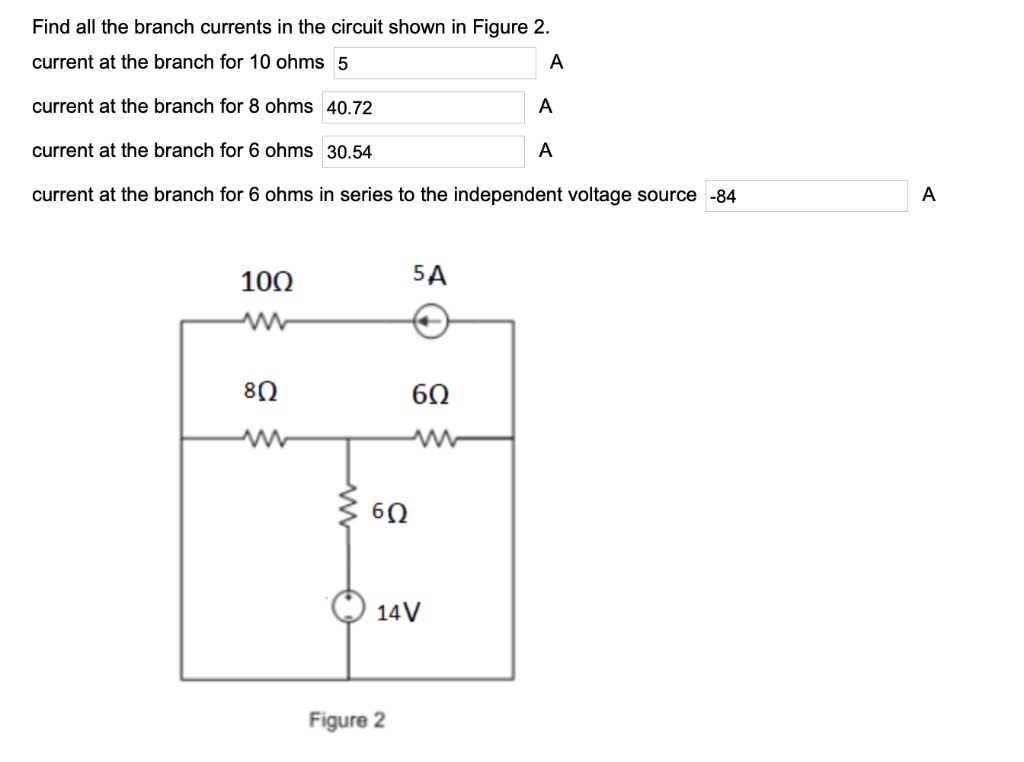 Solved Find all the branch currents in the circuit shown in | Chegg.com