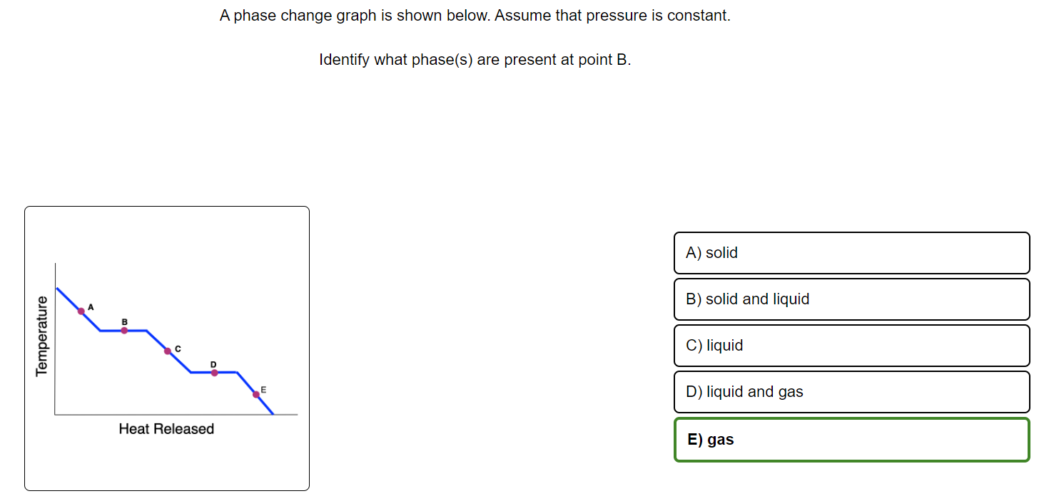 Solved A phase change graph is shown below. Assume that | Chegg.com